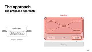 RT-BDI: A Real-Time BDI model | PDF