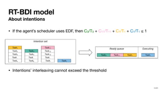 RT-BDI: A Real-Time BDI model | PDF