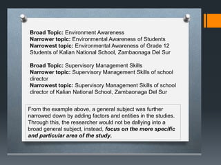 Paano gumawa ng research title | PPTX