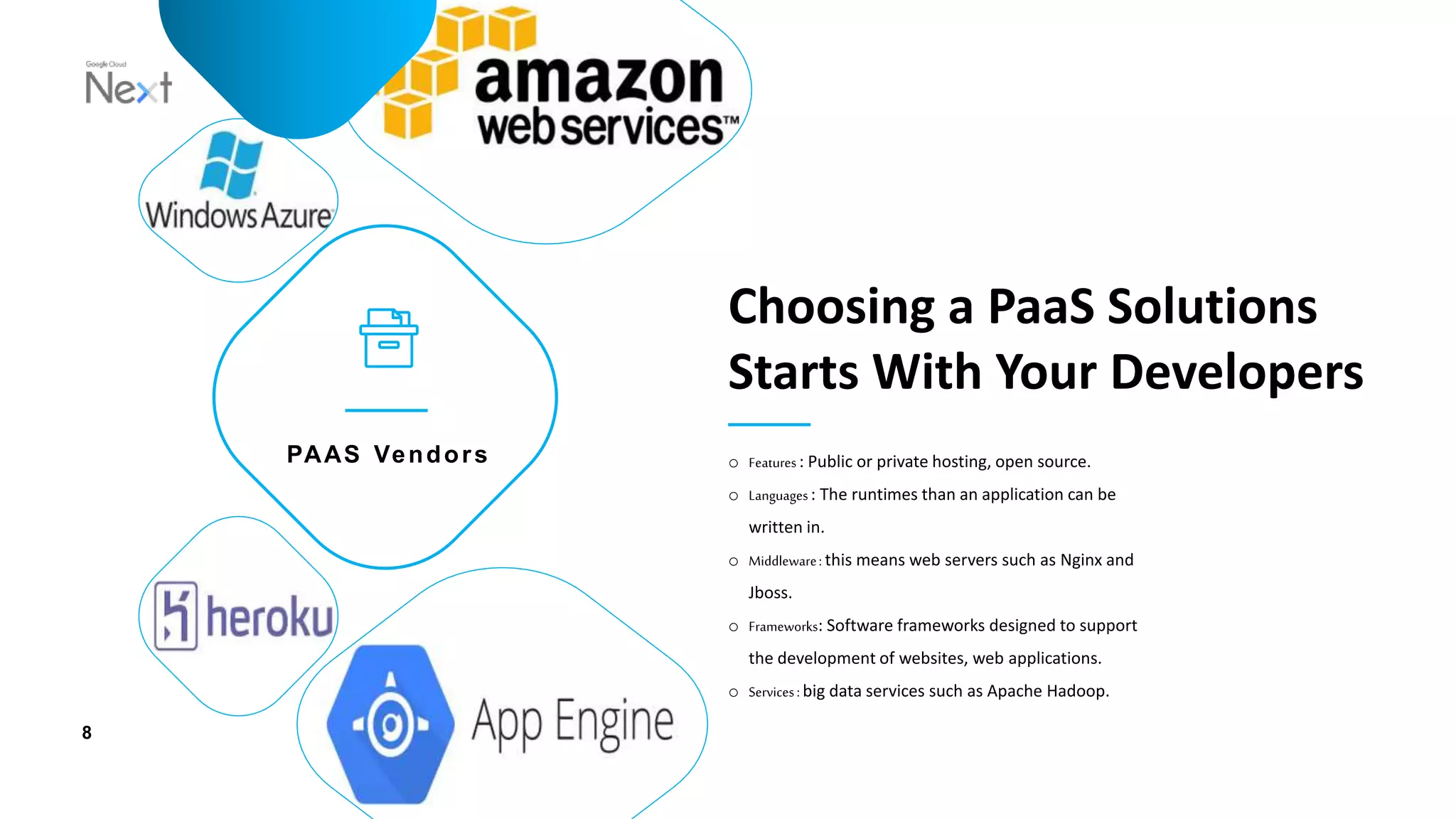 Paas | PPT
