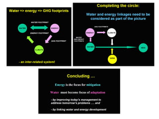 Paase Koh Lecture Liongson | PPT
