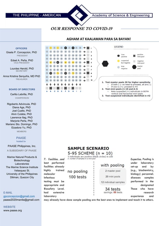 Sample Pooling to Save on Testing Kits | PDF