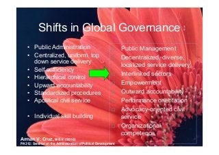 Public Administration as Governance | PDF