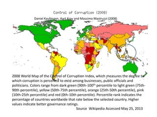 PA as Governance | PDF