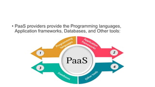 Paas intro.pptx