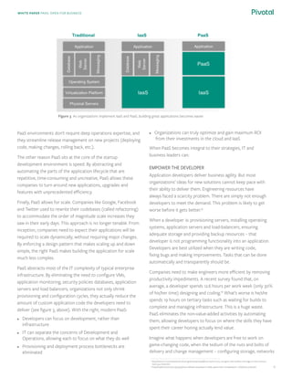 PaaS: Open for Business | Becoming a Great Software Company Starts with the Right Platform | PDF