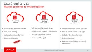 D-DAY 2015 Paas ORACLE | PPT