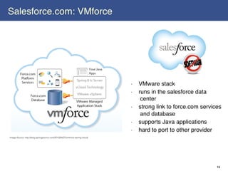 Cloud Computing - PaaS | PDF