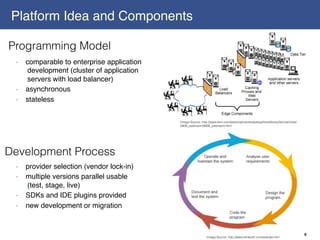 Cloud Computing - PaaS | PDF