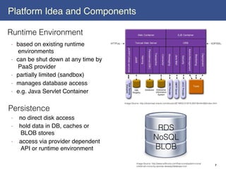 Cloud Computing - PaaS | PDF