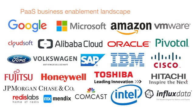 PaaS Solutions Comparison | PDF