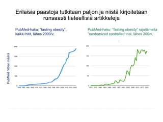 Paasto lihavuuden hoidossa2.pptx