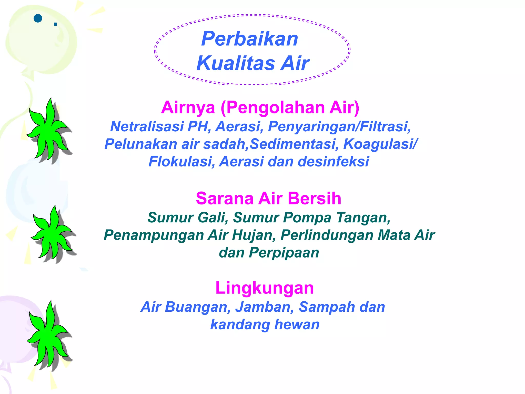 Penyediaan Air Bersih | PPT
