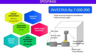 alat pabasma (pembakaran minim asap).pptx