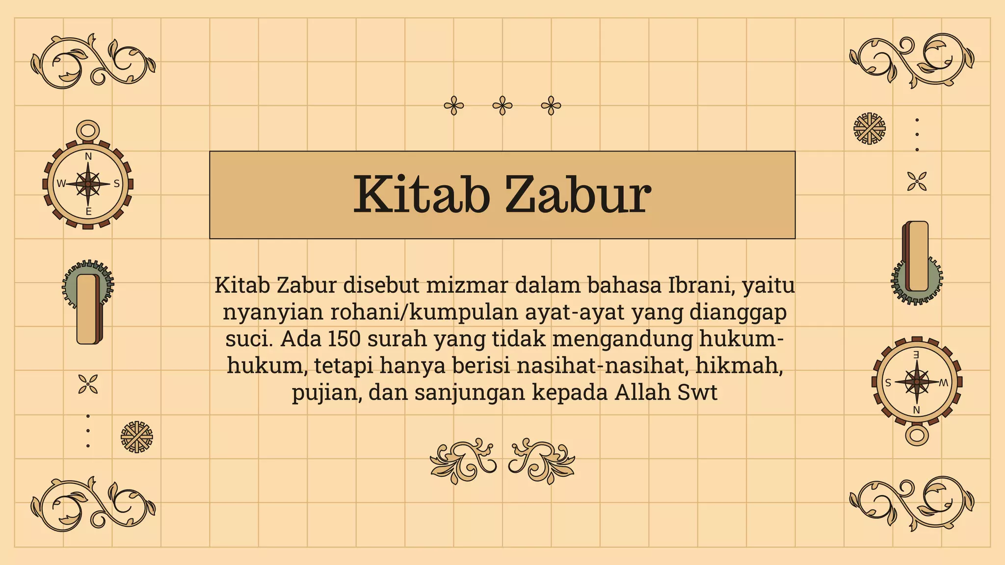 PAB_Iman Kepada Kitab-Kitab Allah.pptx