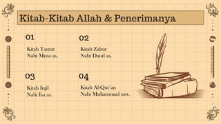 PAB_Iman Kepada Kitab-Kitab Allah.pptx