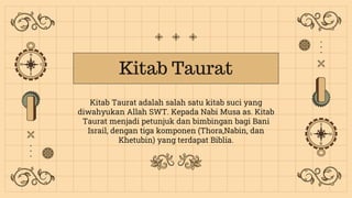 PAB_Iman Kepada Kitab-Kitab Allah.pptx