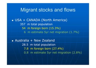Pablo Lattes - replacement migration revisiting a debated concept 15 ...