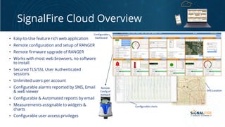 NEXT-GENERATION REMOTE MONITORING SOLUTION FOR THE INDUSTRIAL SECTOR | PPT