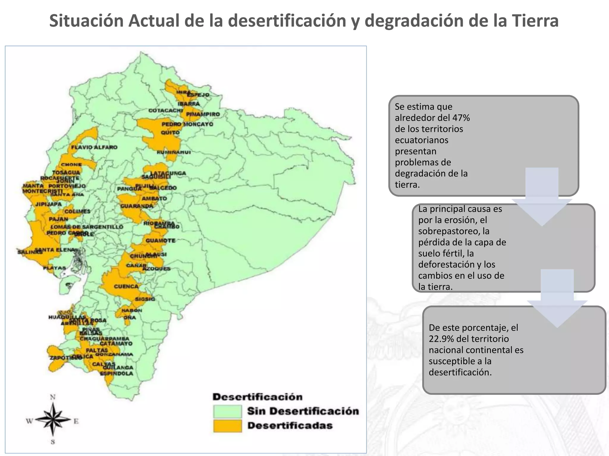 Ecuador: national challenges and actions for sustainable soil resources ...