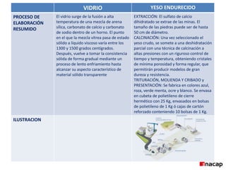 Investigación de materiales de construcción.pptx