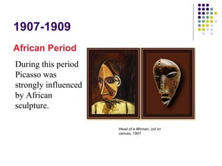 Pablo picasso | PPT