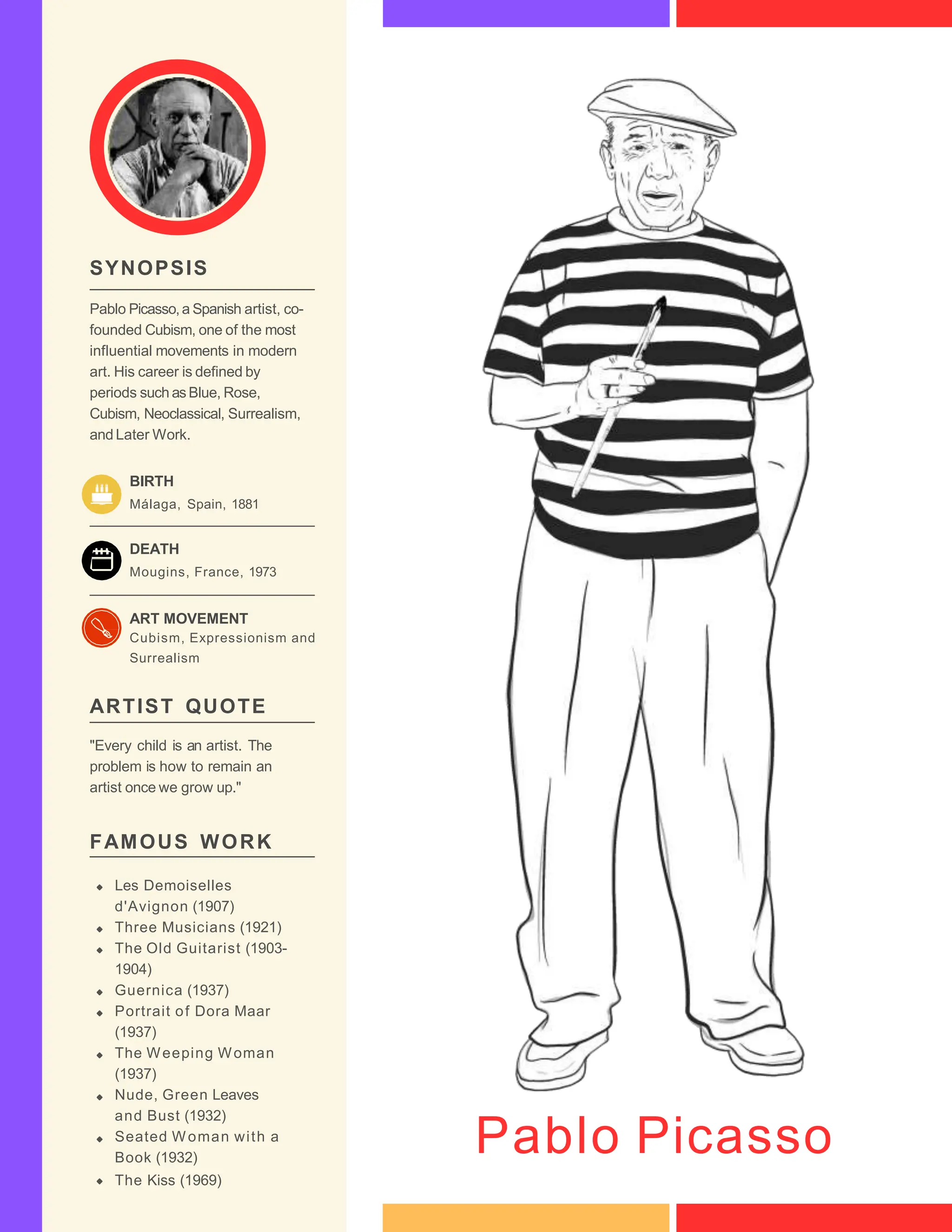 Artists Pablo Picasso Synopsis Biography | PPTX | Painting | Arts and ...