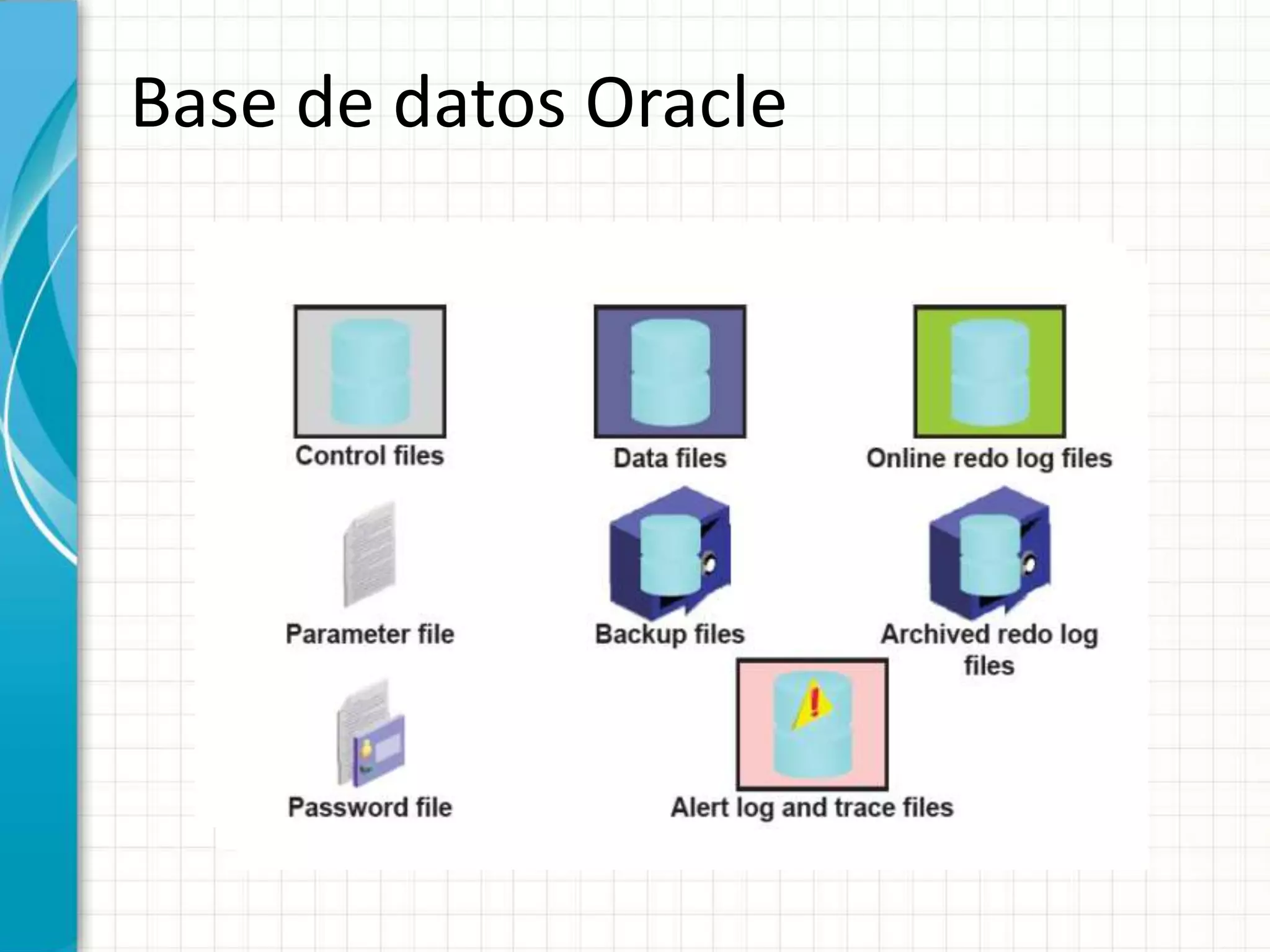 Introducción a base de datos Oracle | PPTX
