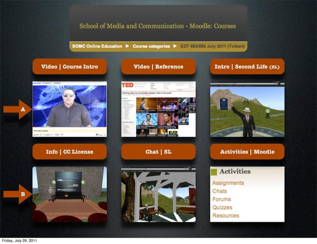 Developing Immersive Virtual Learning Environments | Storyboard | PPT