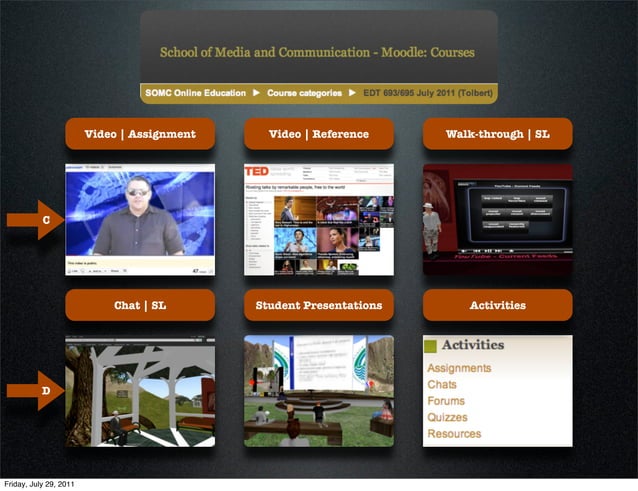 Developing Immersive Virtual Learning Environments | Storyboard | PDF