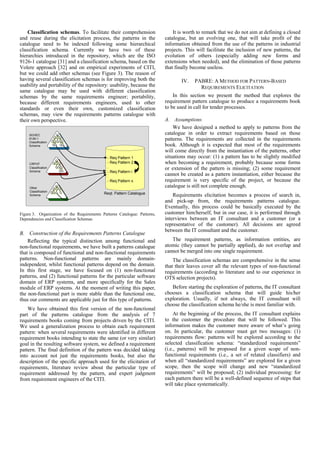 Pabre pattern-based requirements elicitation | PDF