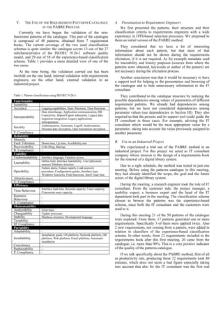 Pabre pattern-based requirements elicitation | PDF