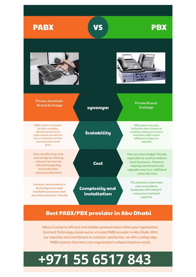 PABX V/s PBX | PDF