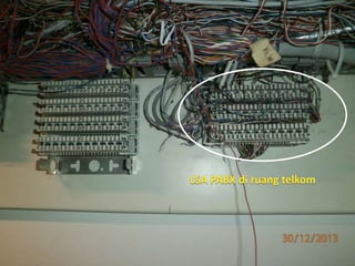 Pabx & telkom | PPTX