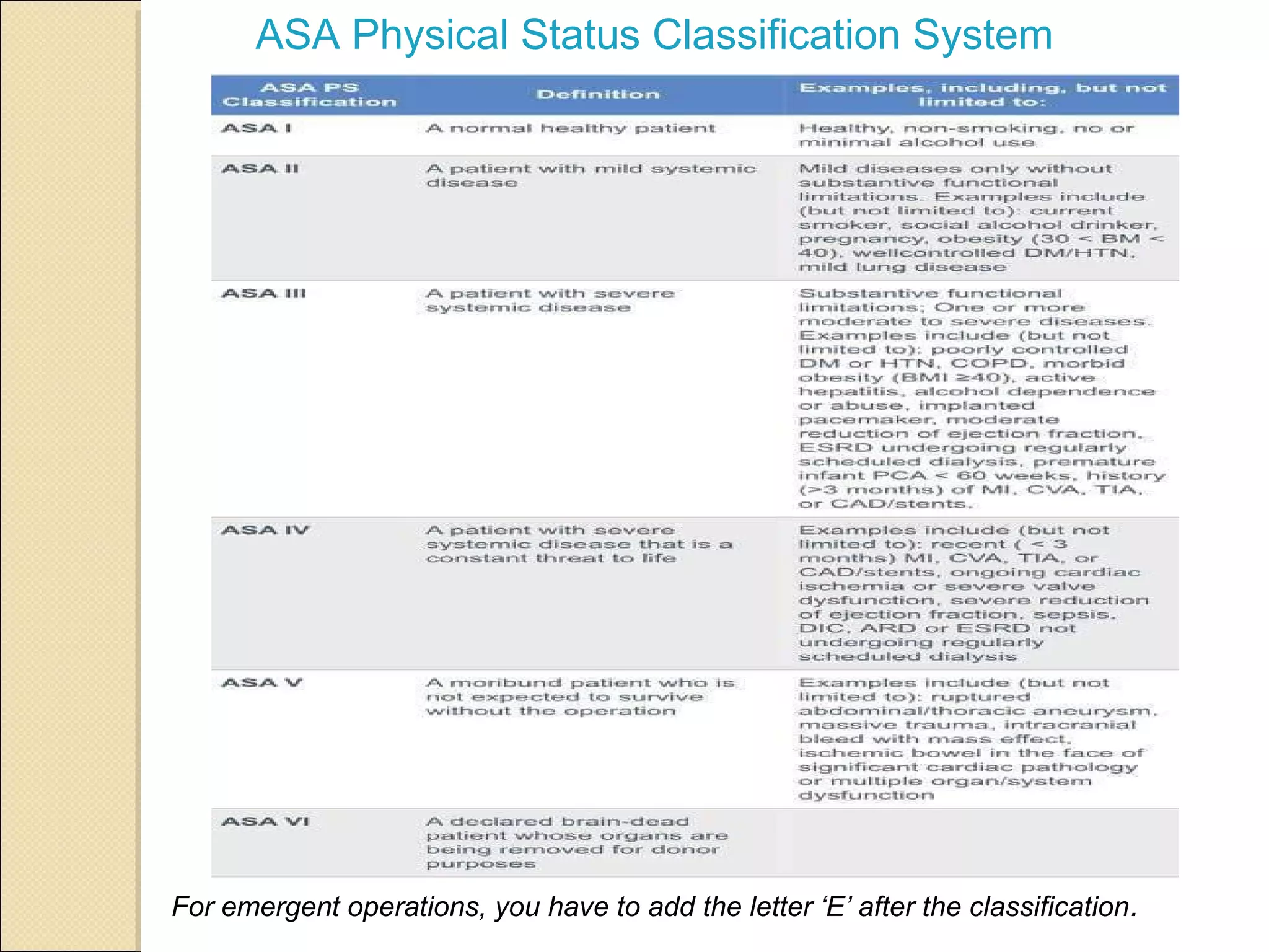 Pre operative assessment / PAC | PPT