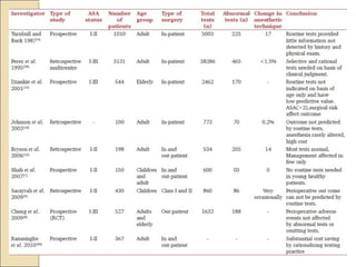 Pre operative assessment / PAC | PPT