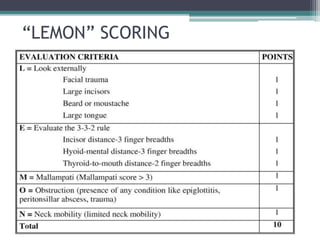 Preanesthetic Assessment | PPTX