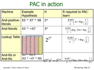 pac.ppt