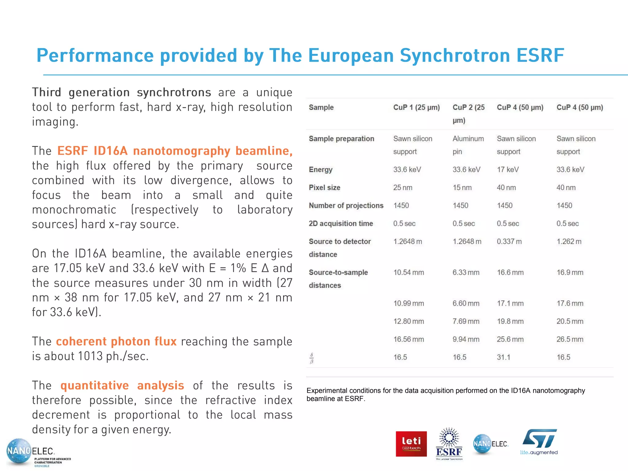 Industrial Application note: Copper pillar characterisation ...