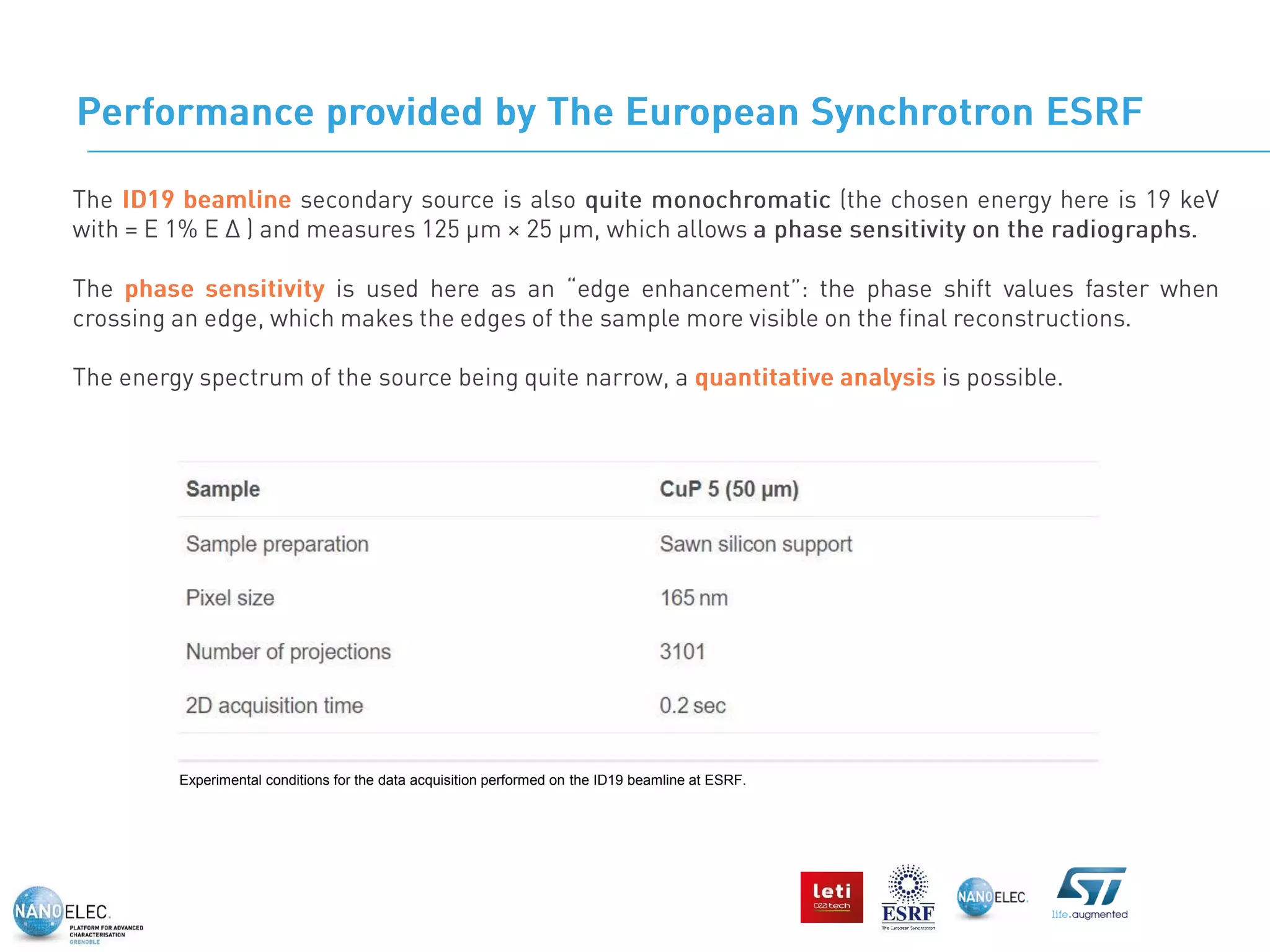 Industrial Application note: Copper pillar characterisation ...