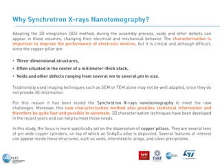 Industrial Application note: Copper pillar characterisation ...