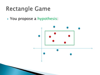 PAC Learning and The VC Dimension | PPTX