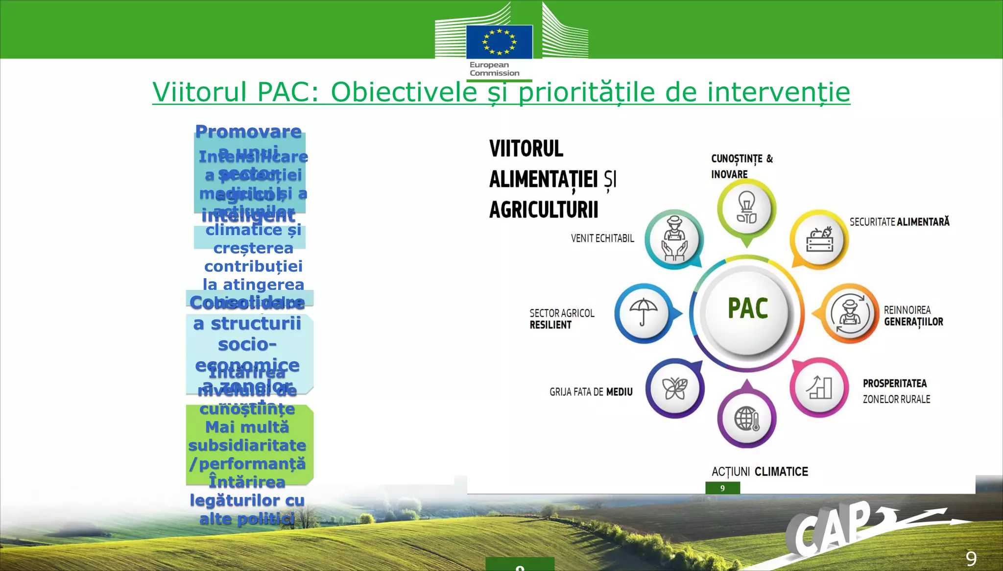 Modernizarea și simplificarea PAC | PPT