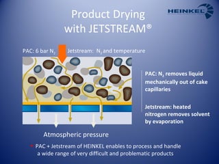 Pac wash and dry in centrifuge | PPT