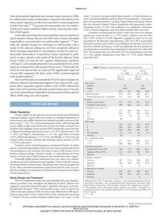 P001 | PDF | Cancer | Diseases and Conditions