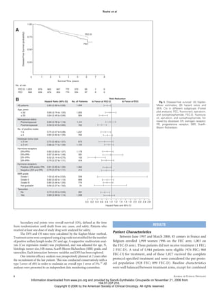 P001 | PDF | Cancer | Diseases and Conditions
