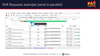 PAC 2019 virtual Arjan Van Den Berg | PPT