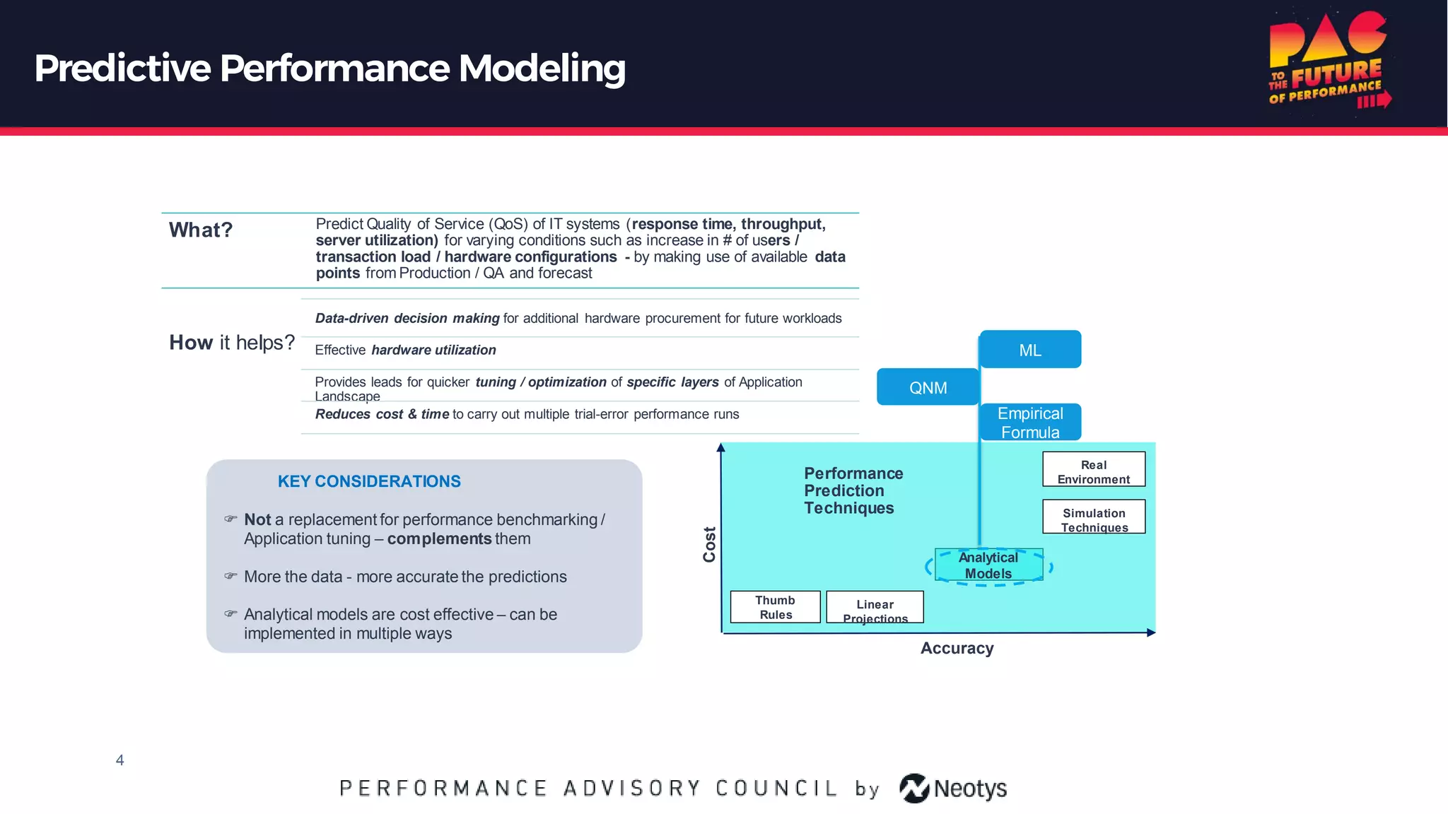 PAC 2019 virtual Hemalatha Murugesan | PDF