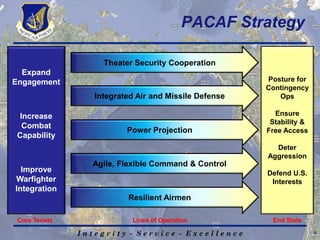 Pacaf 2013 command brief | PDF