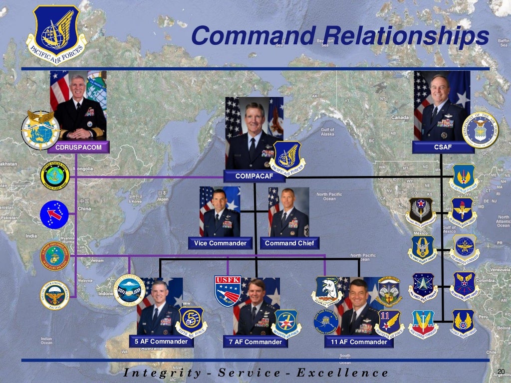 Pacaf 2013 command brief